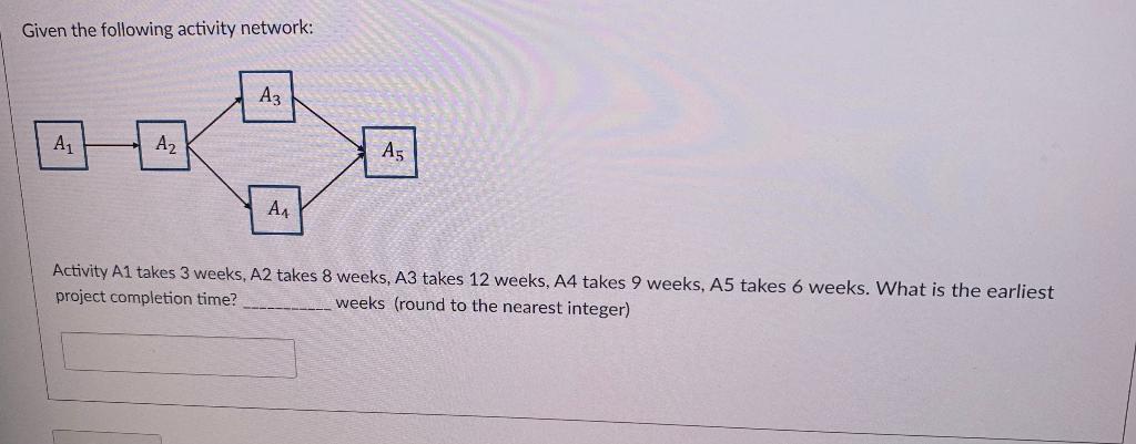 Solved Given the following activity network: Az A1 A2 A5 А, | Chegg.com