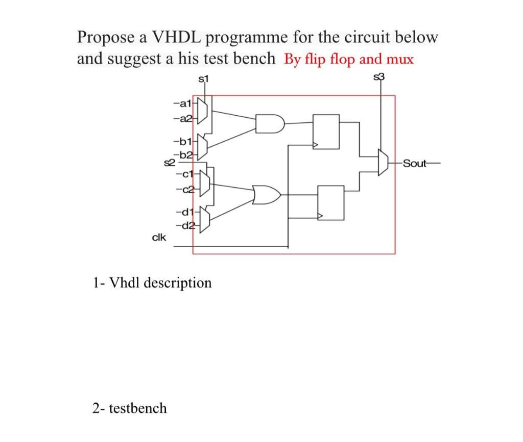 Solved Propose a VHDL programme for the circuit below and | Chegg.com