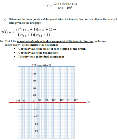 Solved H(s) 10(s +500)(s +1) 5s(s + 10) a) Determine the | Chegg.com