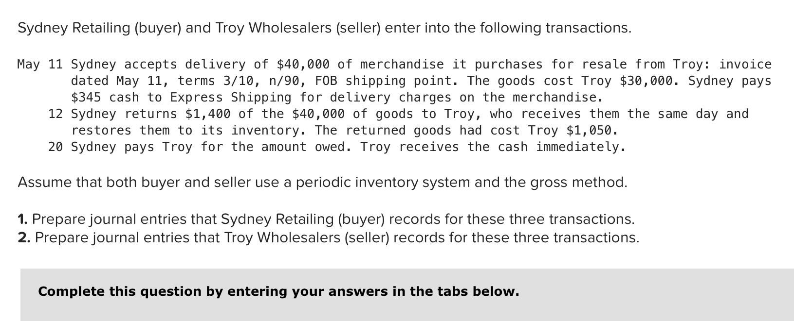Solved Sydney Retailing (buyer) and Troy Wholesalers | Chegg.com