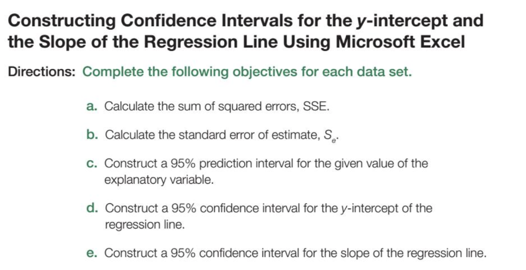Solved Constructing Confidence Intervals for the y-intercept | Chegg.com