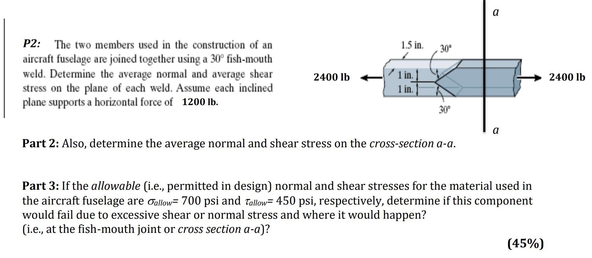 Solved The two members used in the construction of an | Chegg.com