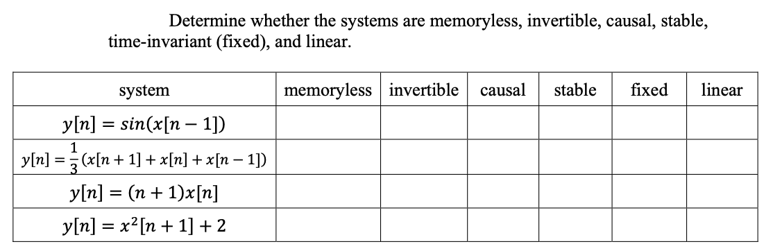 Solved Determine whether the systems are memoryless, | Chegg.com