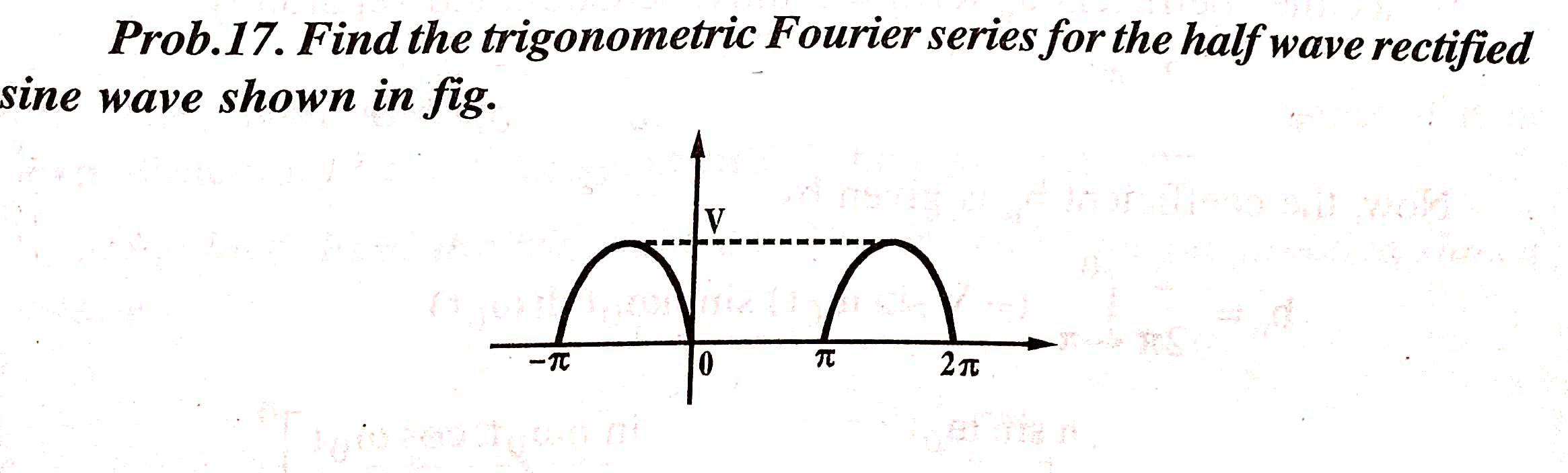 Solved Prob.17. Find the trigonometric Fourier series for | Chegg.com