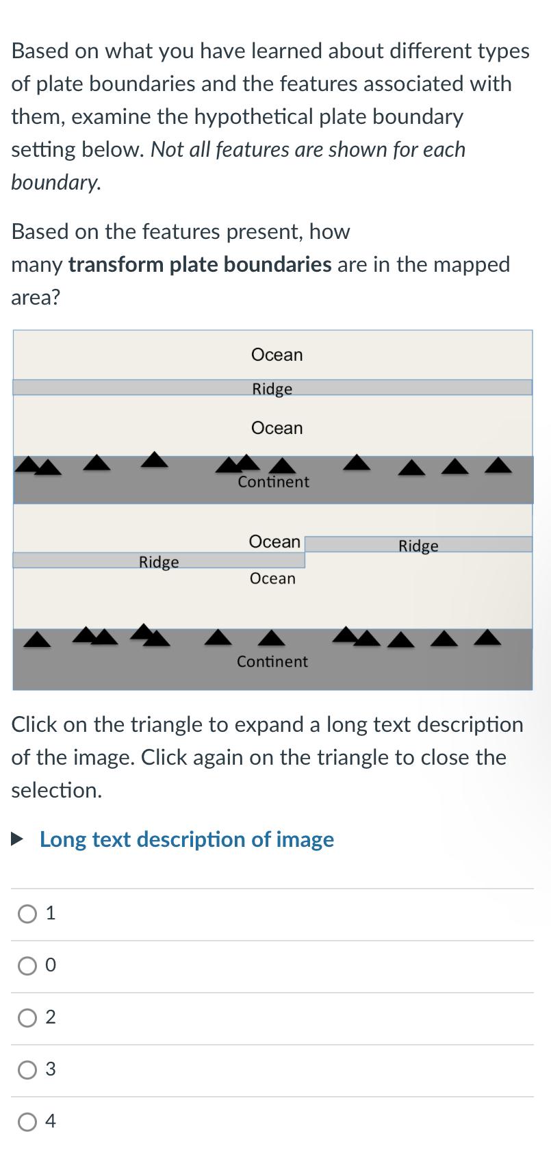 Solved Based on what you have learned about different types | Chegg.com