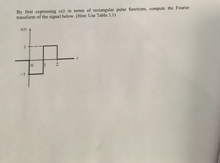 Solved By first expressing x(t) in terms of rectangular | Chegg.com