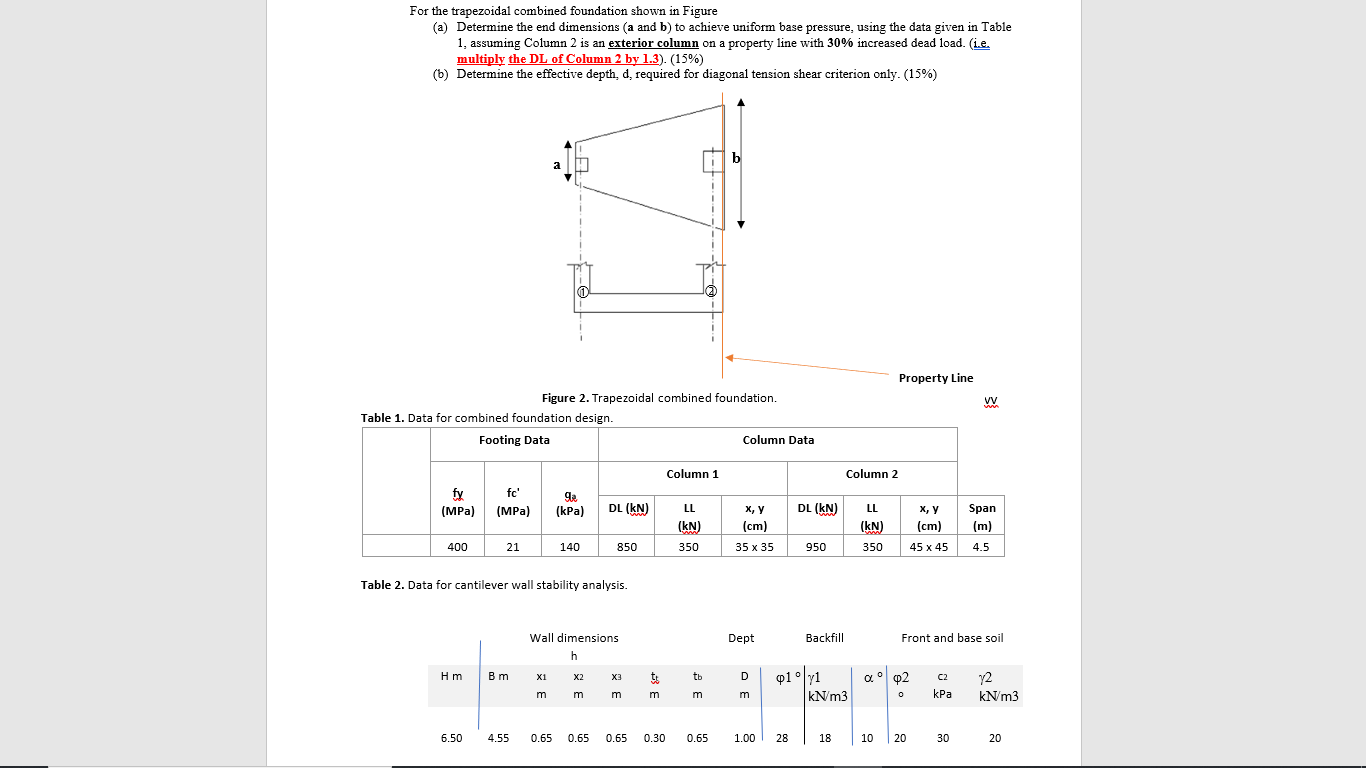 For the trapezoidal combined foundation shown in | Chegg.com