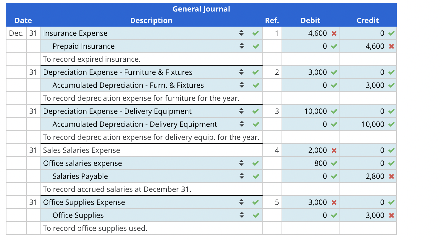 Solved Multi-step Income Statement and Adjusting Entries | Chegg.com