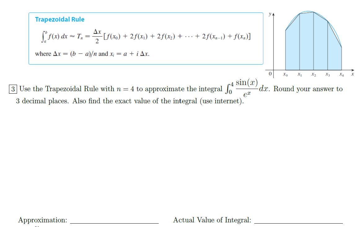 Solved Trapezoidal Rule | Chegg.com