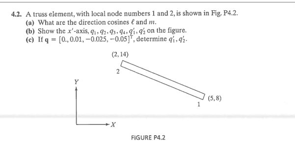 Solved 4.2. A truss element, with local node numbers 1 and | Chegg.com