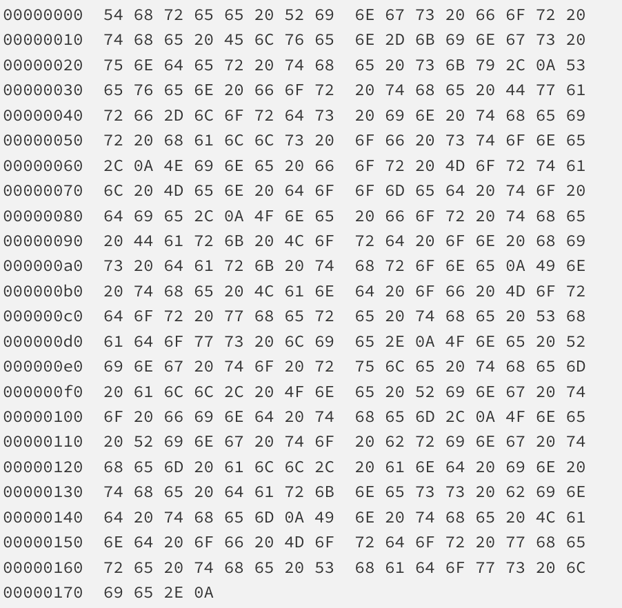 Solved For the first program, you will write your own | Chegg.com
