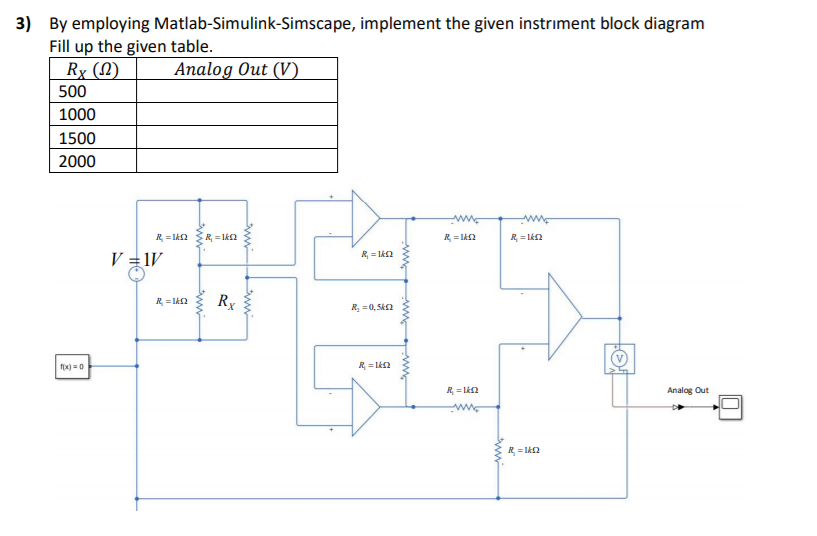 Solved 3) By employing Matlab-Simulink-Simscape, implement | Chegg.com
