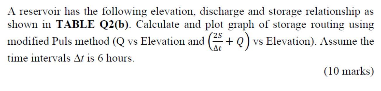 Solved A reservoir has the following elevation, discharge | Chegg.com