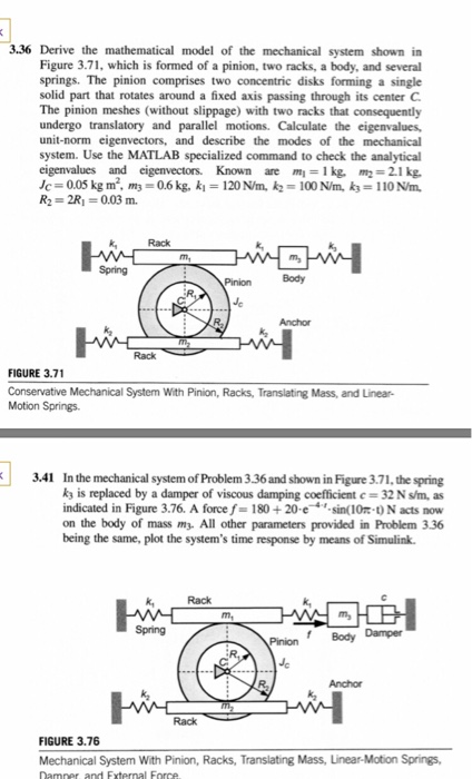 Solved 3.36 Derive the mathematical model of the mechanical | Chegg.com