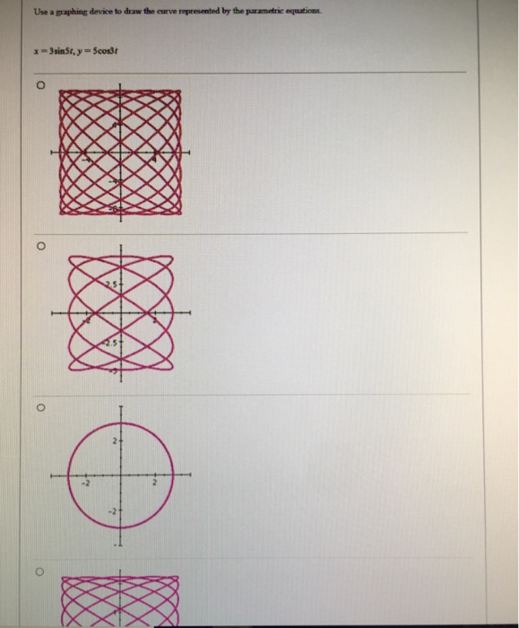 Solved Use a graphing device to draw the curve represented | Chegg.com