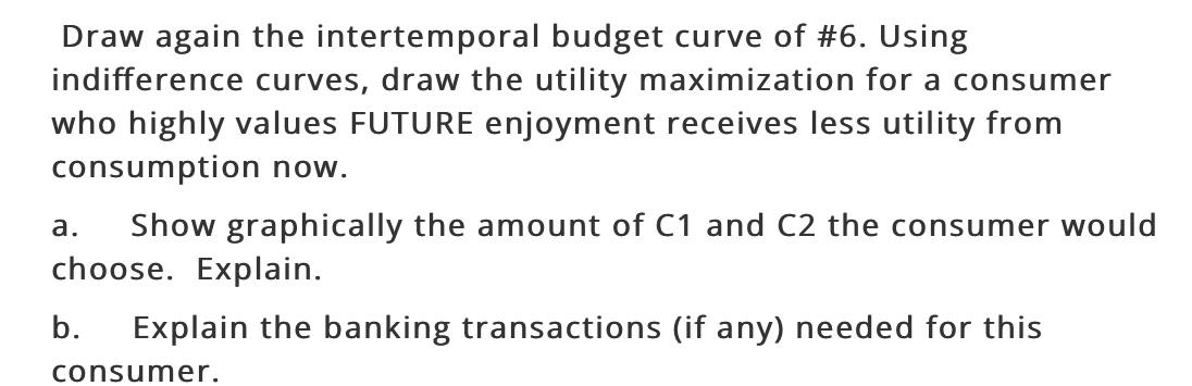 Solved Draw again the intertemporal budget curve of #6. | Chegg.com