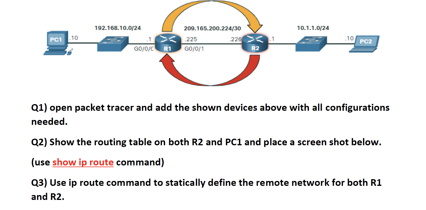 Solved Q1) open packet tracer and add the shown devices | Chegg.com