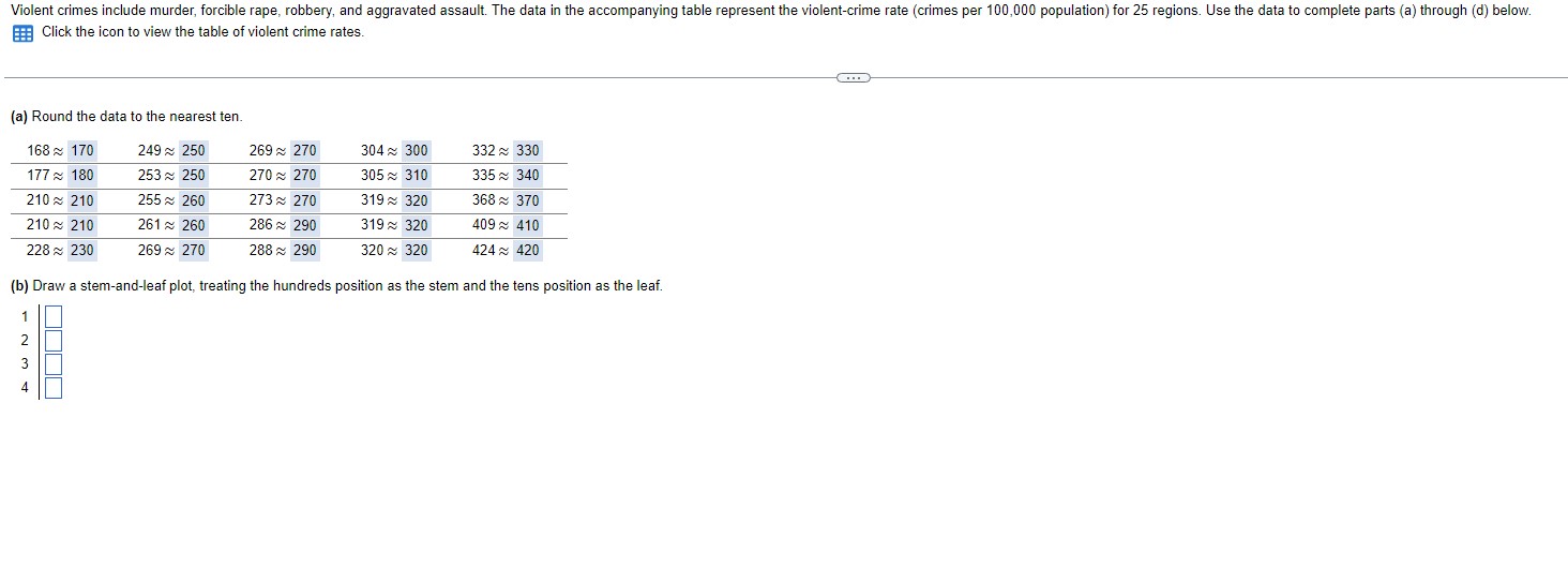 Solved (a) Round the data to the nearest ten. (b) Draw a | Chegg.com
