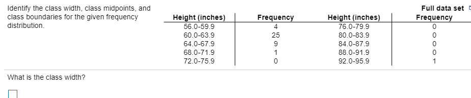 Solved Identify the class width, class midpoints, and class | Chegg.com