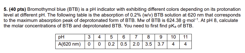 Solved 5. (40 pts) Bromothymol blue (BTB) is a pH indicator | Chegg.com