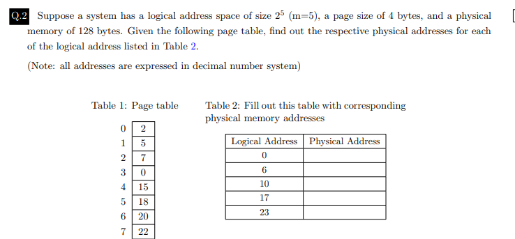 Solved Suppose a system has a logical address space of size | Chegg.com