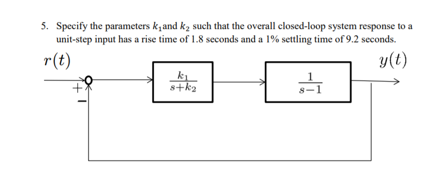 Solved 5. Specify the parameters k and k2 such that the | Chegg.com