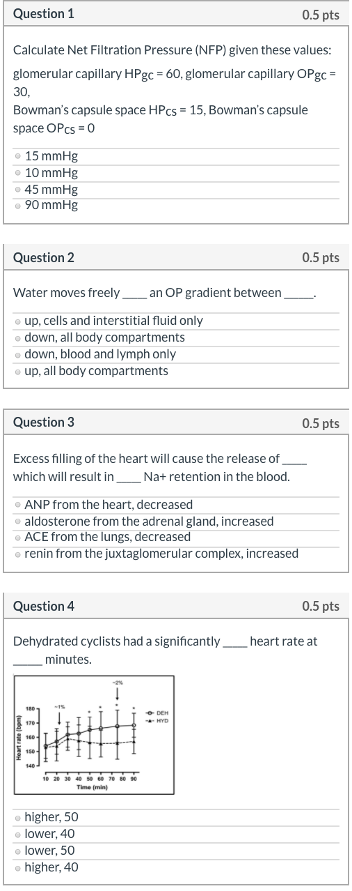 Solved Question 1 0.5 pts Calculate Net Filtration Pressure | Chegg.com