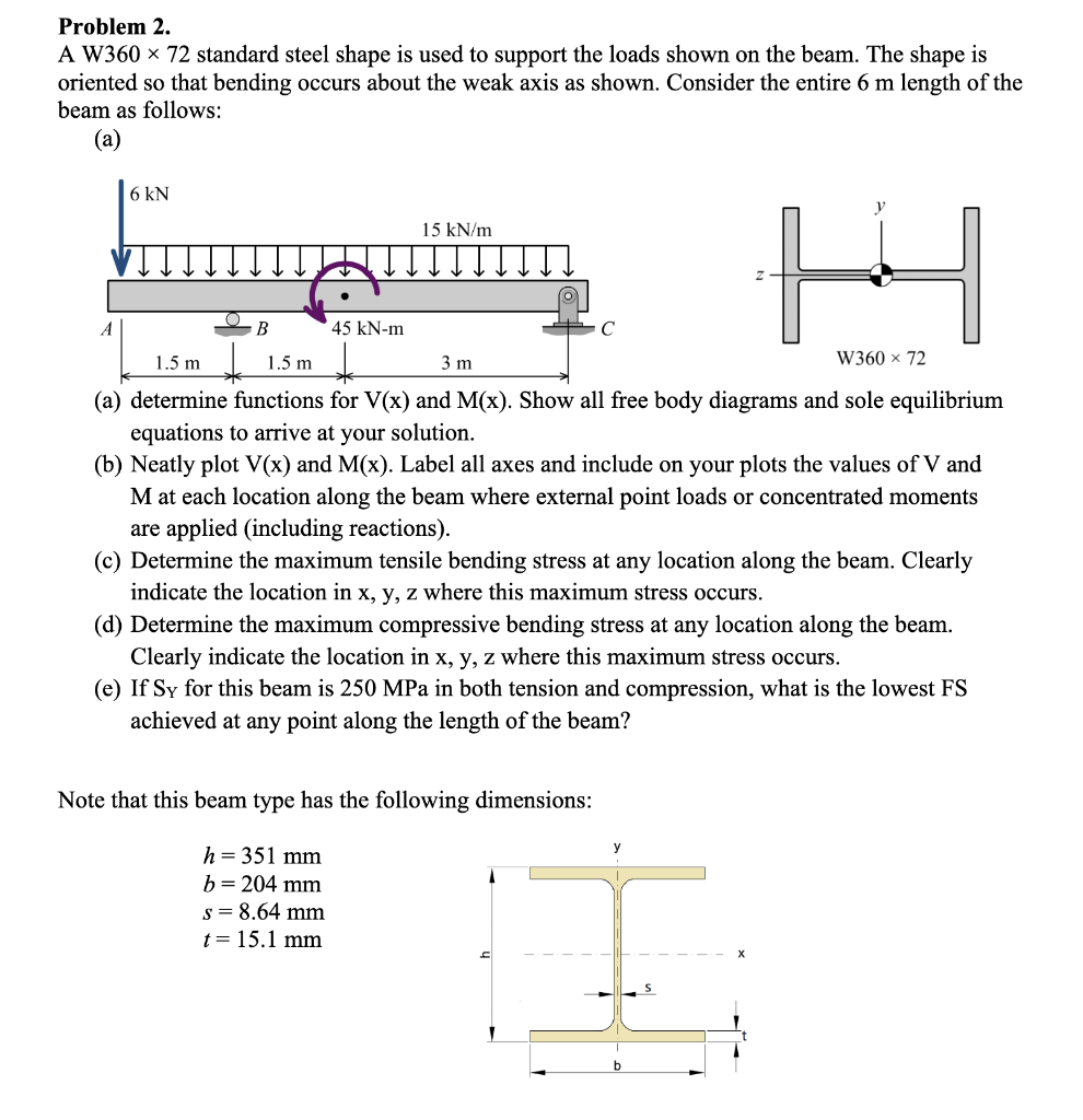Solved Problem 2. A W360 ~ 72 standard steel shape is used | Chegg.com