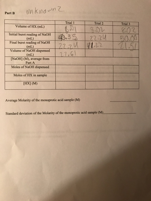 A Volumetric Analysis Report Sheet Part A Calculate | Chegg.com