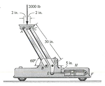 Solved A linkage for the hydraulic jack is shown. If the | Chegg.com