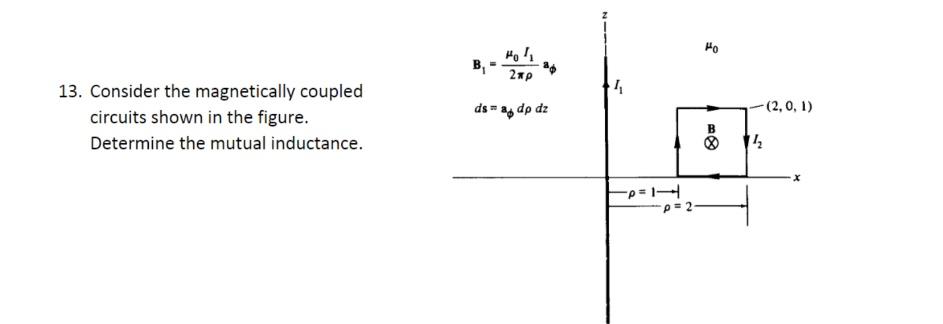 Solved 13. Consider the magnetically coupled circuits shown | Chegg.com