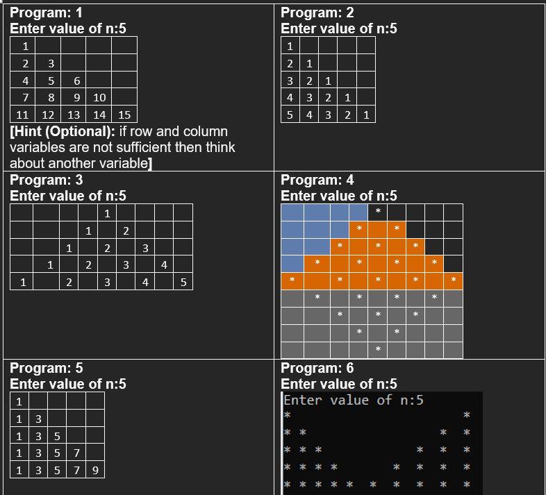 I need C# program for the above patterns, will give | Chegg.com