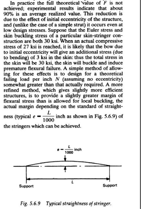 Solved In practice the full theoretical value of F is not | Chegg.com