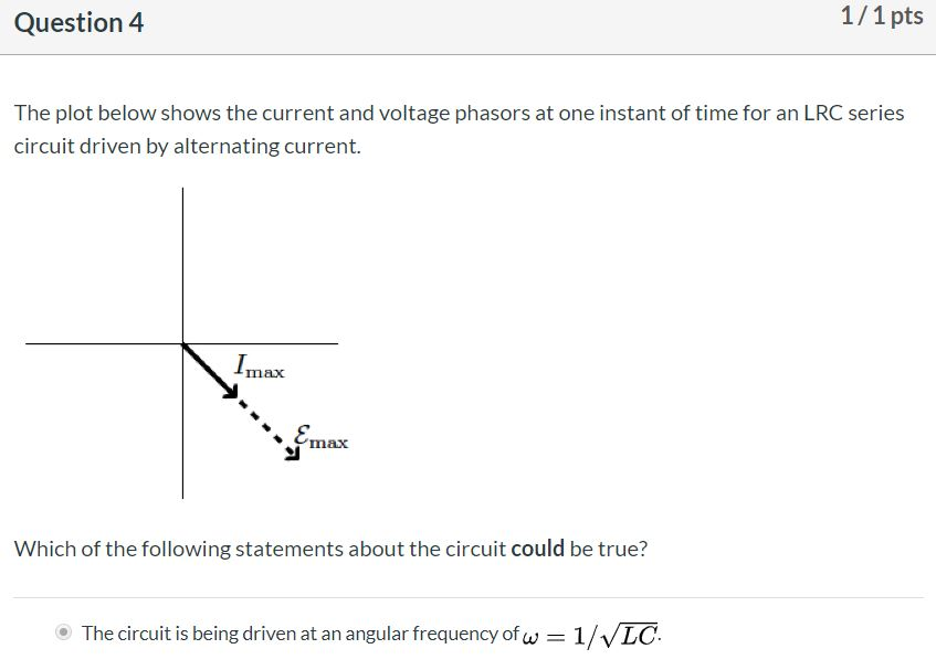 Solved The plot below shows the current and voltage phasors | Chegg.com