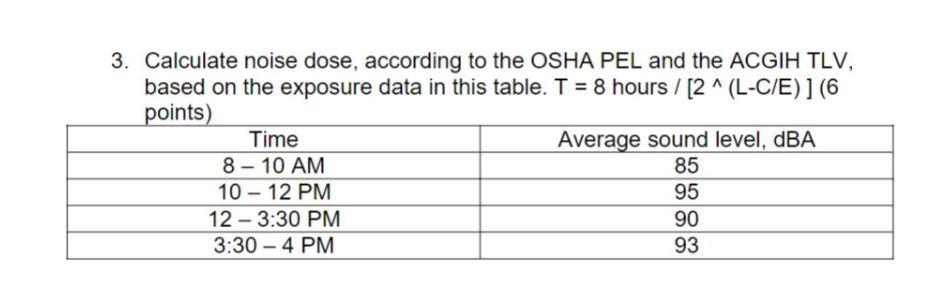 Solved 3. Calculate noise dose, according to the OSHA PEL | Chegg.com