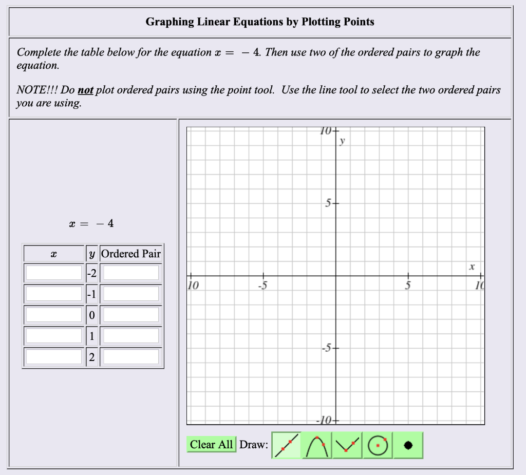 Solved Graphing Linear Equations by Plotting Points – 4. | Chegg.com