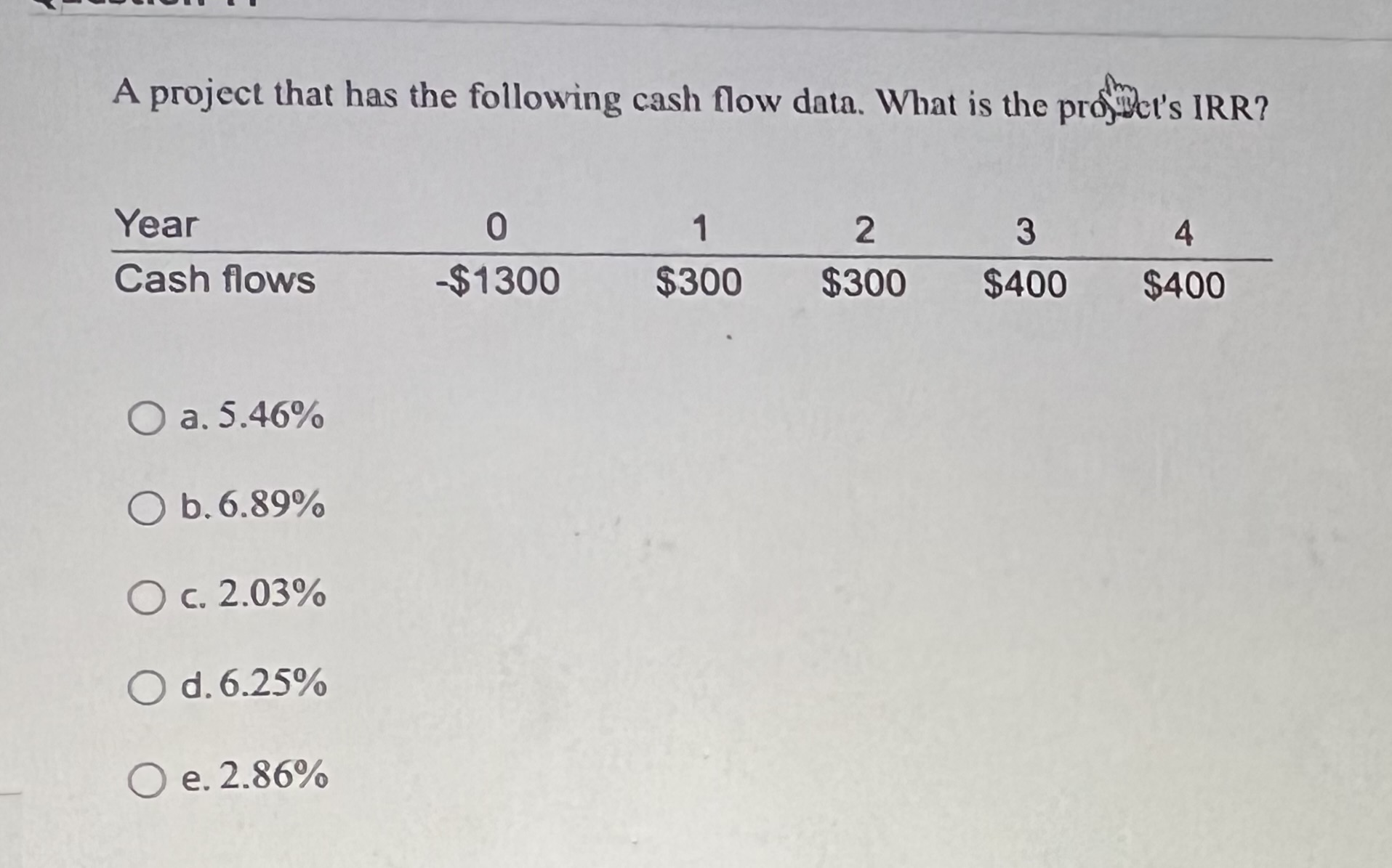 Solved A project that has the following cash flow data. What | Chegg.com