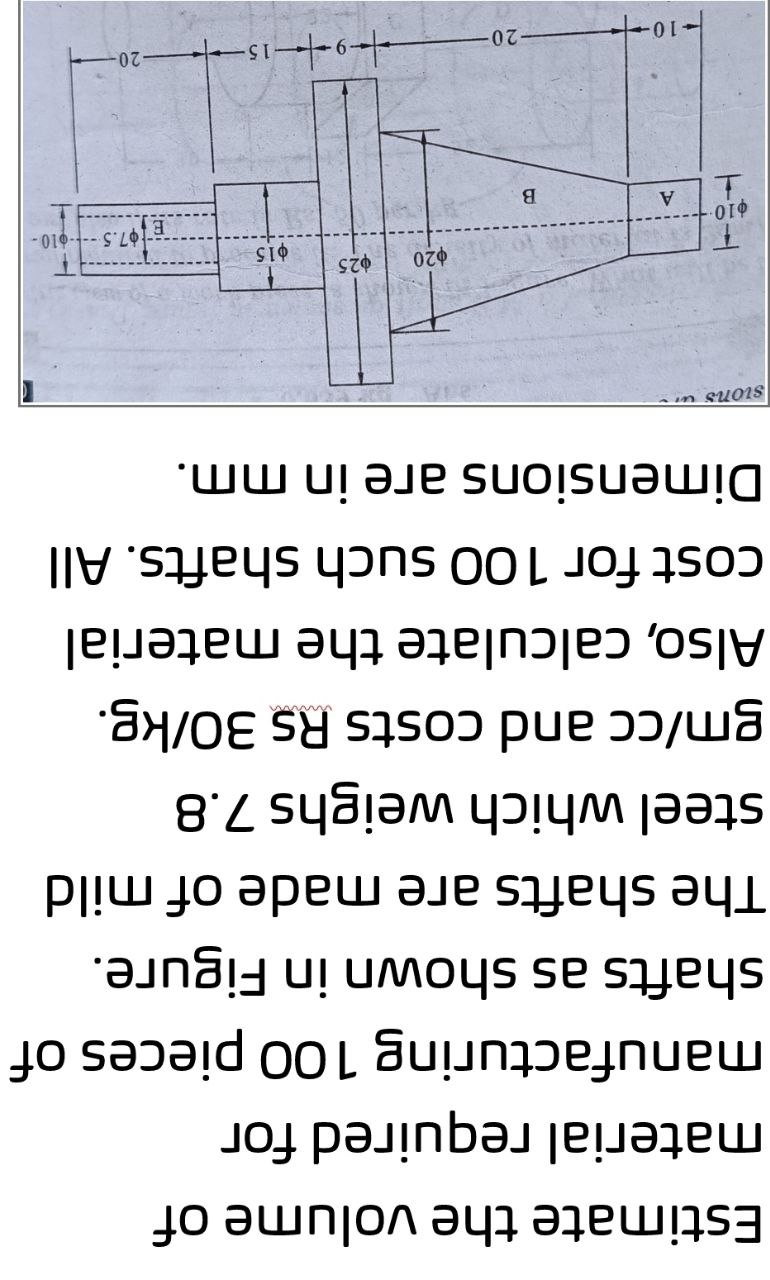 Solved Estimate the volume of material required for | Chegg.com