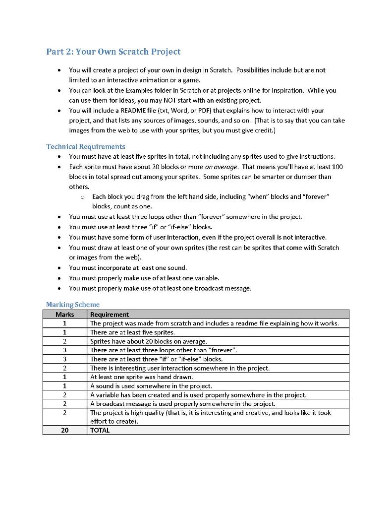 Assignment 2: Programming in Scratch This assignment | Chegg.com