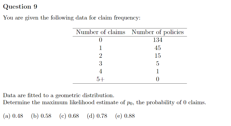 Solved You are given the following data for claim | Chegg.com