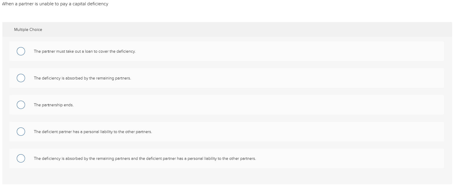 Solved When a partner is unable to pay a capital deficiency | Chegg.com