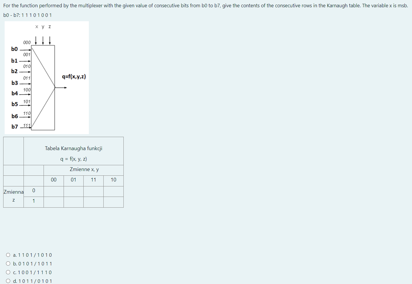 Solved b0 - b7: 11101001 a. 1101/1010 b. 0101/1011 c. | Chegg.com