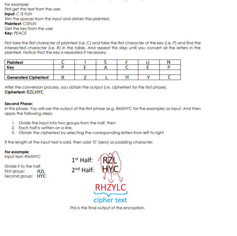 Solved Simple Cipher Purpose: The main purpose of this | Chegg.com