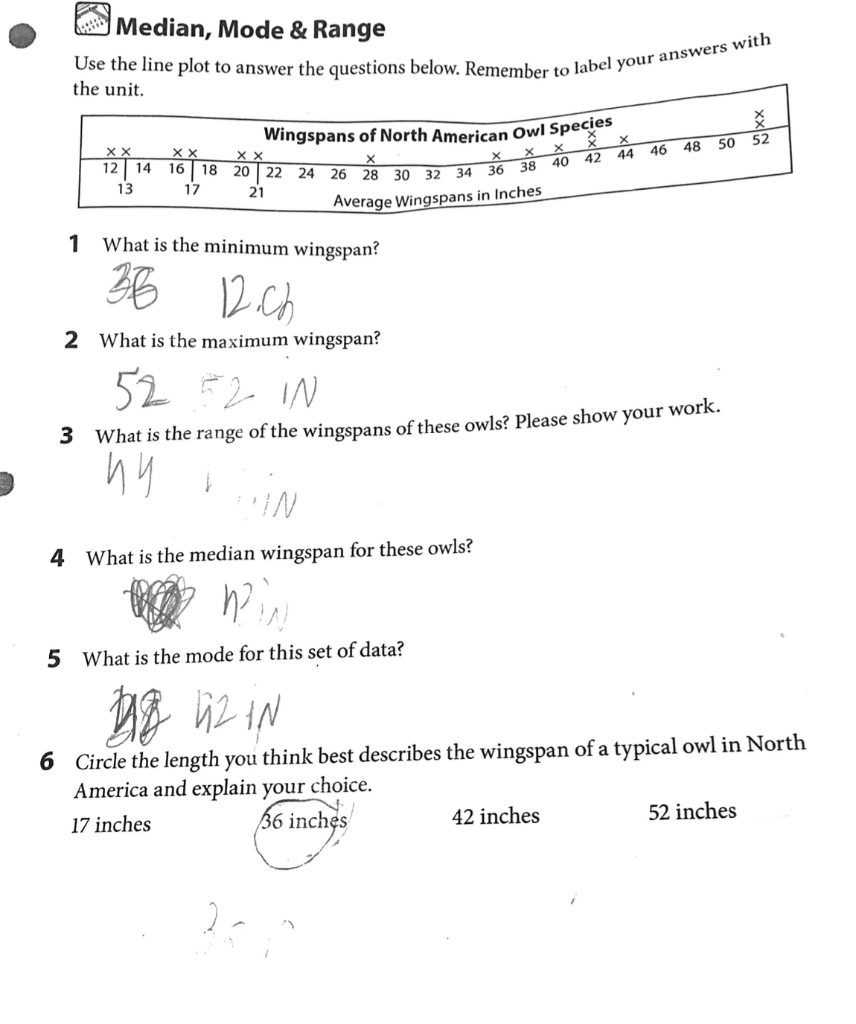 Solved Median, Mode \& Range Use the line plot to answer the | Chegg.com