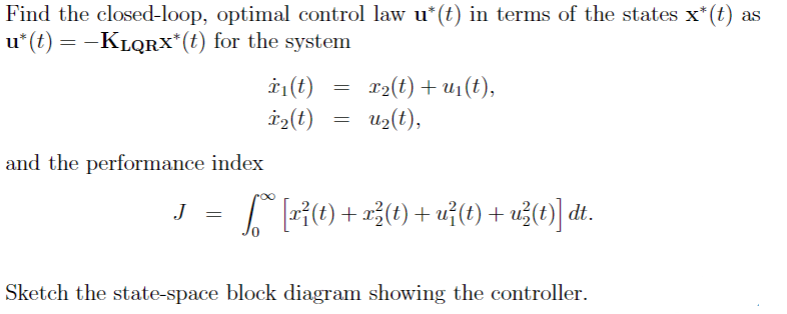 Solved Find the closed-loop, optimal control law u∗(t) in | Chegg.com
