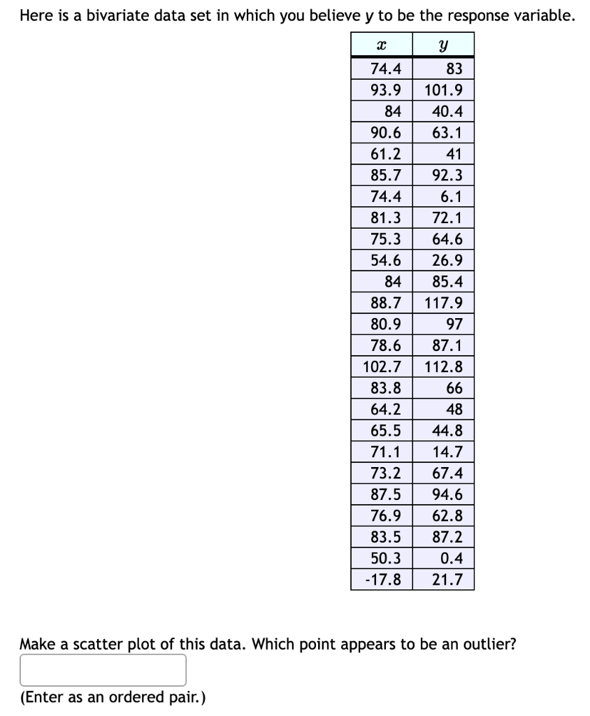 Solved Here is a bivariate data set in which you believe v | Chegg.com