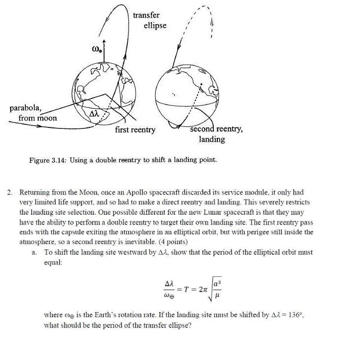 Solved transfer ellipse w parabola, from moon Δλ first | Chegg.com