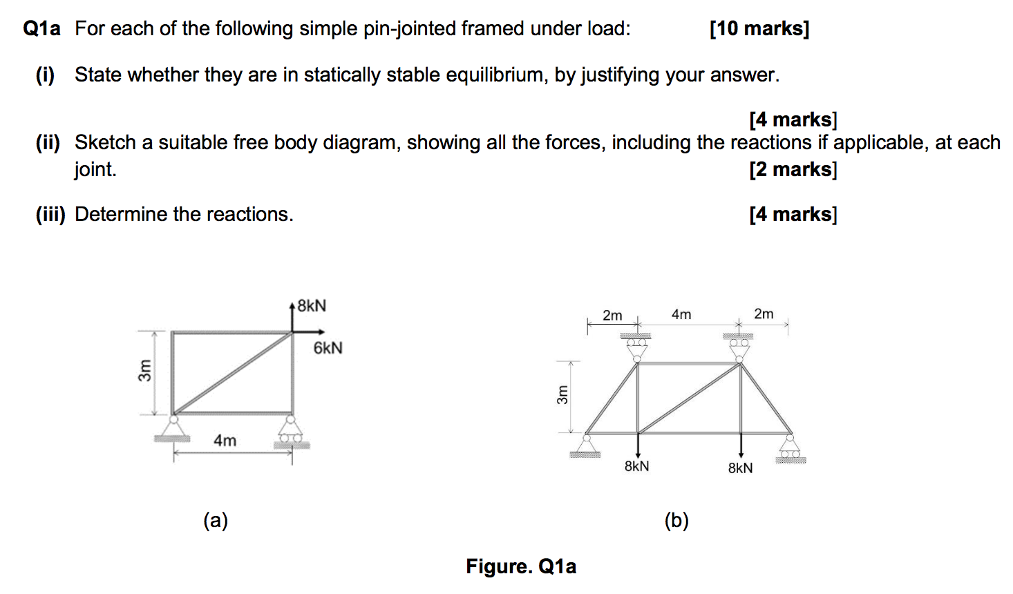 Solved Q1a For each of the following simple pin-jointed | Chegg.com