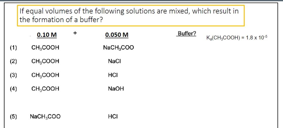 Solved If equal volumes of the following solutions are | Chegg.com