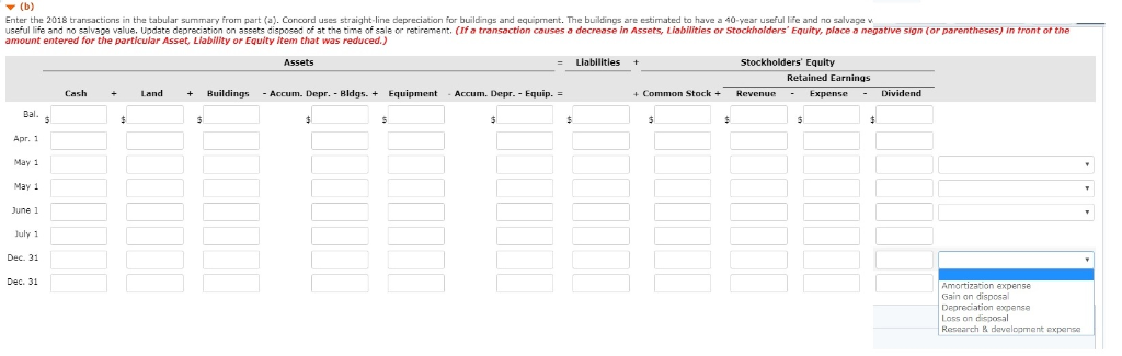 Problem 7-2 (Part Level Submission) At December 31, | Chegg.com